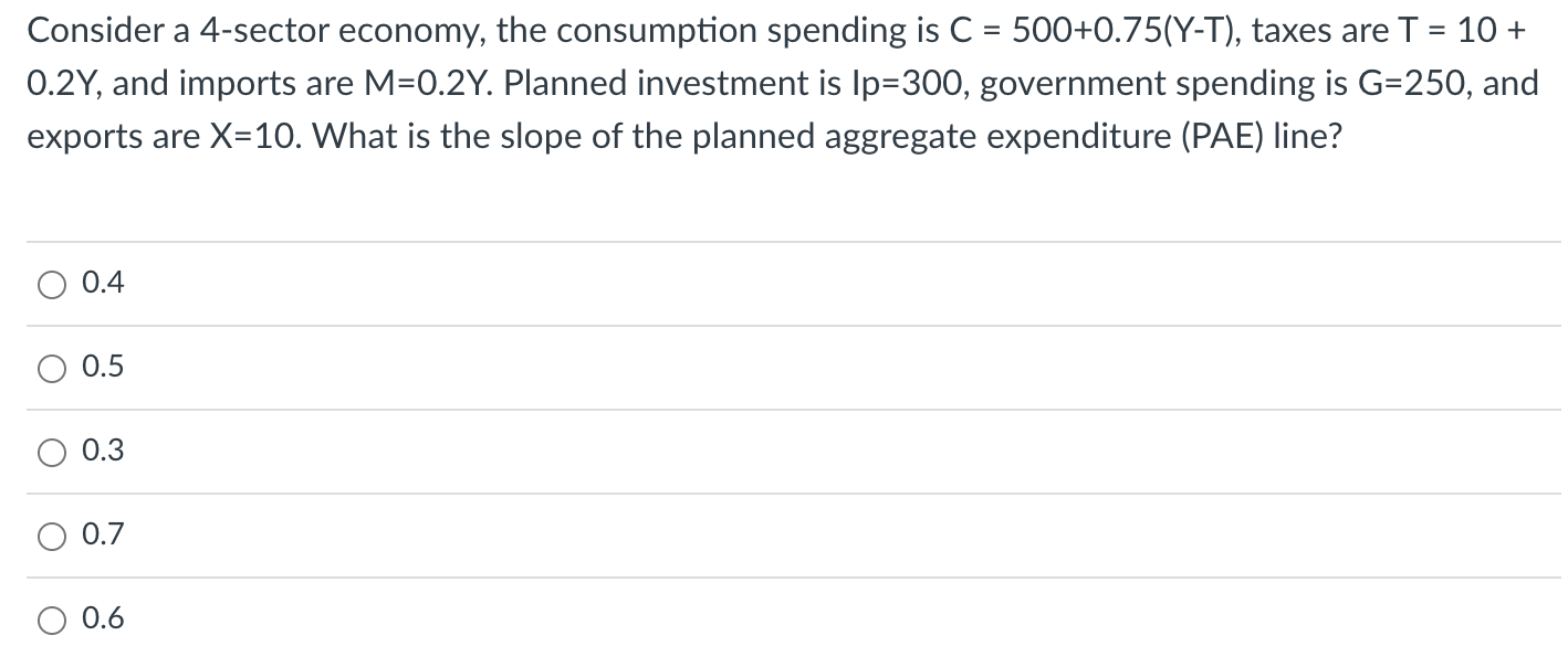 Solved Consider a 4-sector economy, the consumption spending | Chegg.com