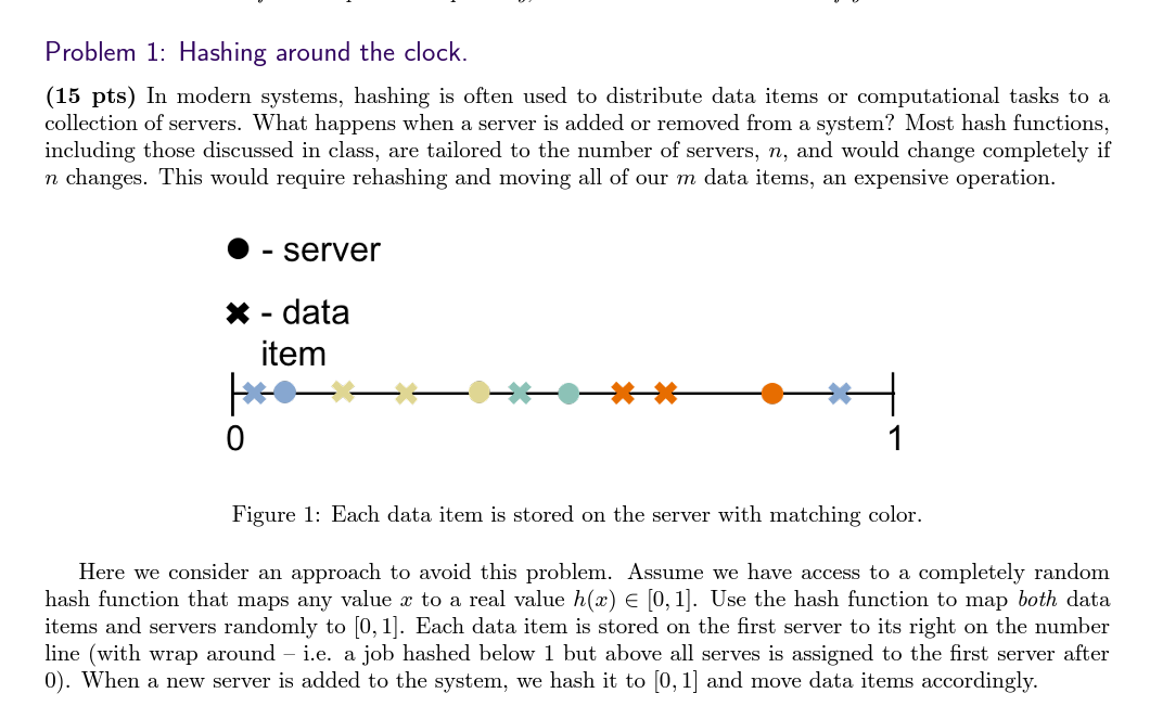 Solved 1. Suppose we have n servers initially. When a new | Chegg.com