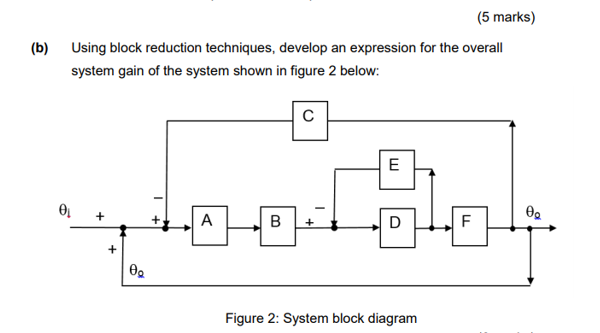 Solved (5 marks) (b) Using block reduction techniques, | Chegg.com