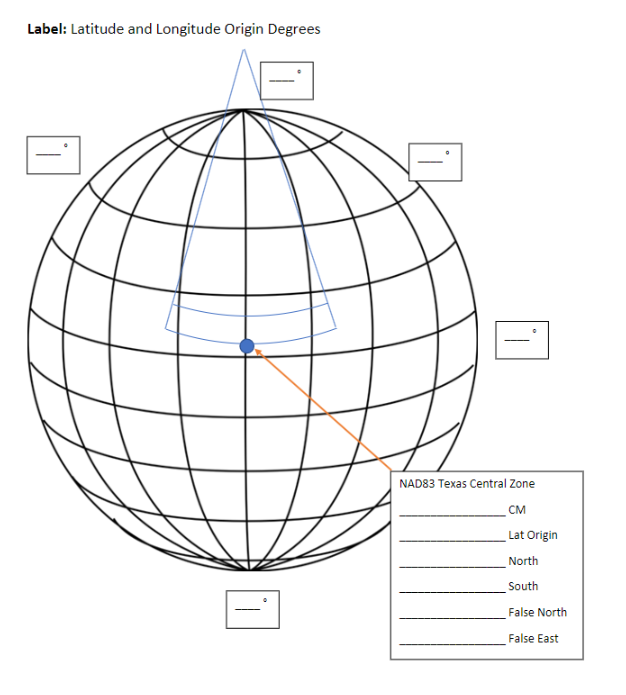 Solved Label: Latitude and Longitude Origin Degrees | Chegg.com