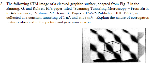 8. The following STM image of a cleaved graphite | Chegg.com