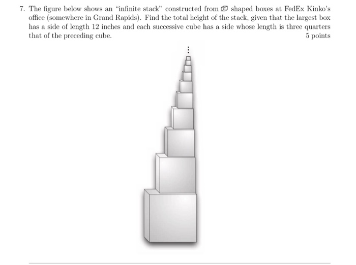 Solved 7. The figure below shows an "infinite stack" | Chegg.com