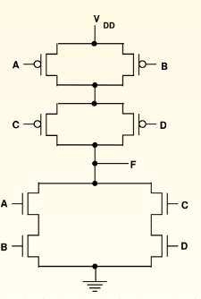 Solved 23) Which boolean function is realized by the | Chegg.com