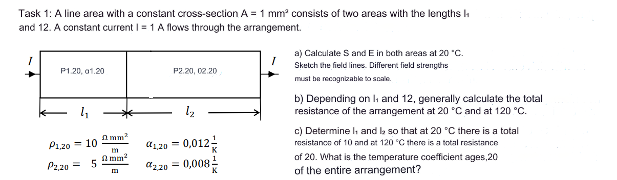 Solved Task 1: A line area with a constant cross-section A=1 | Chegg.com
