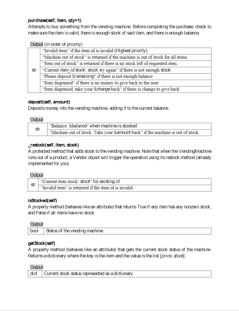 Solved Section 2: The Vendor and VendingMachine classes | Chegg.com