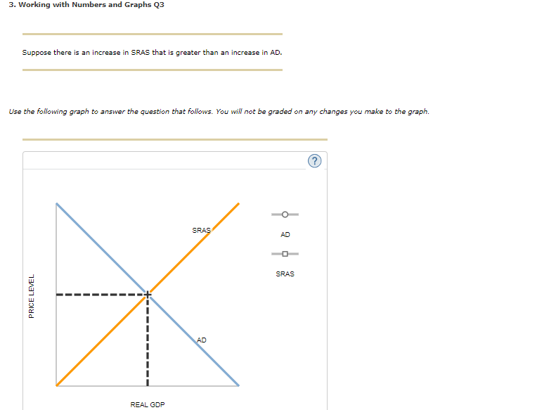 Solved 3. Working with Numbers and Graphs Q3 Suppose there | Chegg.com