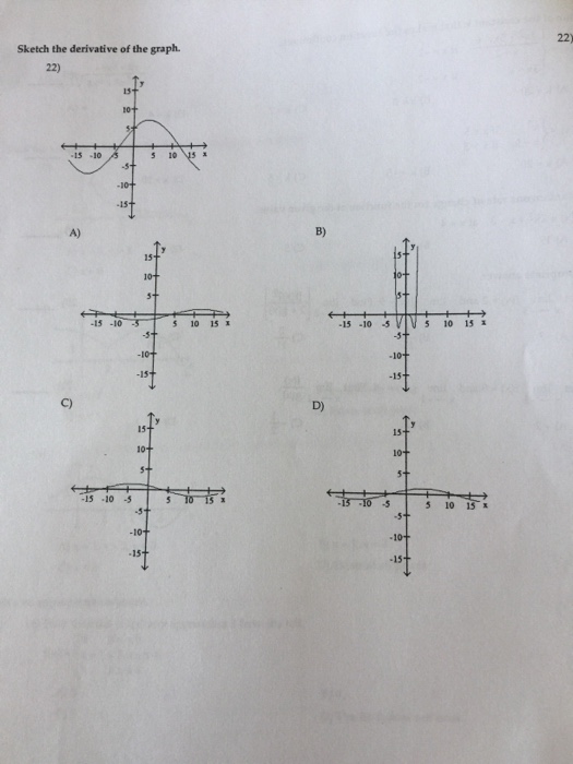 Solved Sketch the derivative of the graph. | Chegg.com