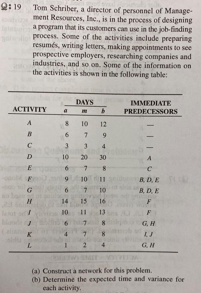 Solved Q:19 Tom Schriber, a director of personnel of Manage- | Chegg.com