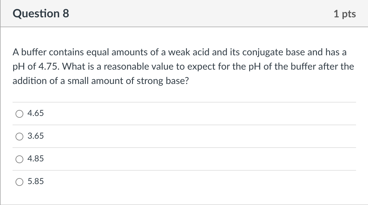 Solved A buffer contains equal amounts of a weak acid and | Chegg.com