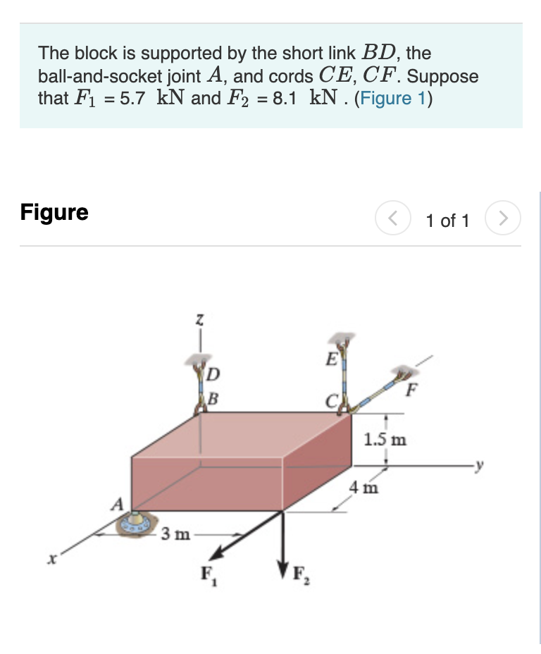 Solved The block is supported by the short link BD, the | Chegg.com