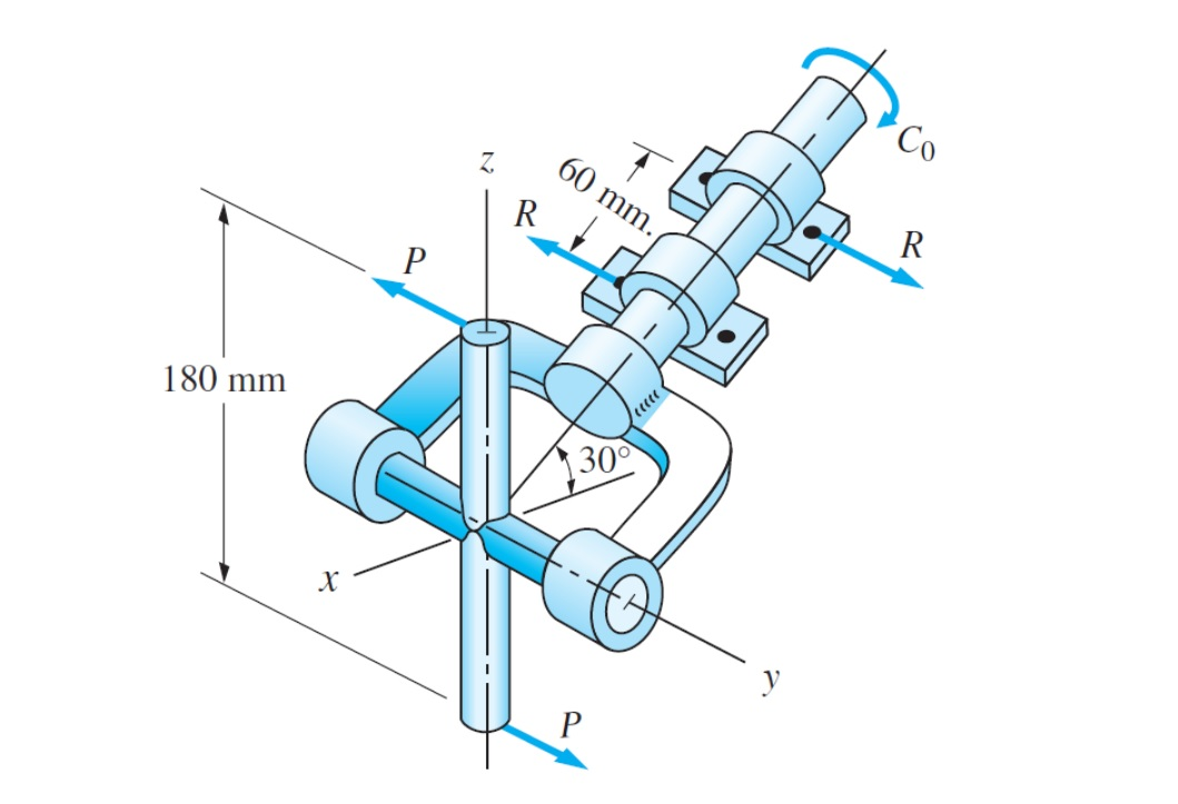 Solved Please include an explanation in the detailed | Chegg.com