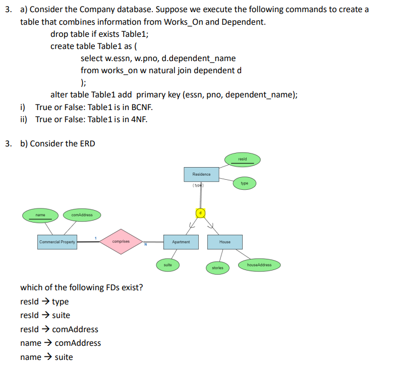 Solved a) ﻿Consider the Company database. Suppose we execute | Chegg.com