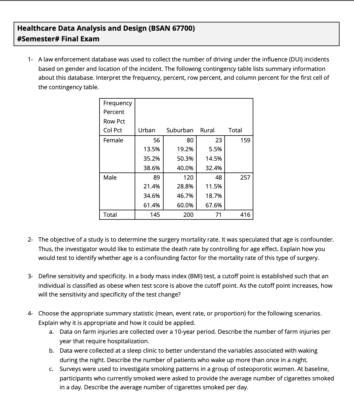 Solved Healthcare Data Analysis and Design (BSAN 67700) | Chegg.com