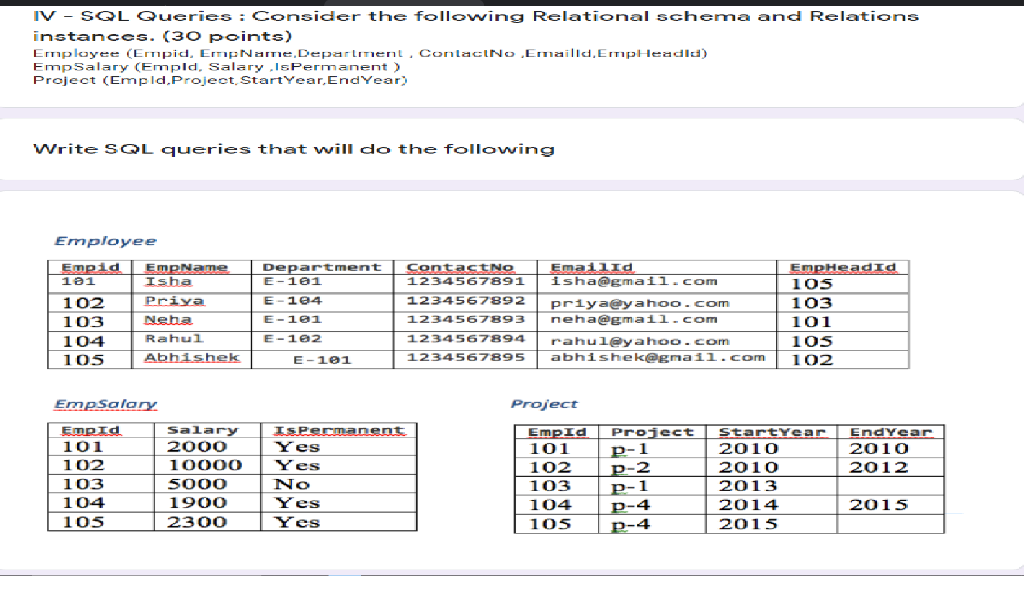 Solved Create the table Employee-Salary, set the referential | Chegg.com
