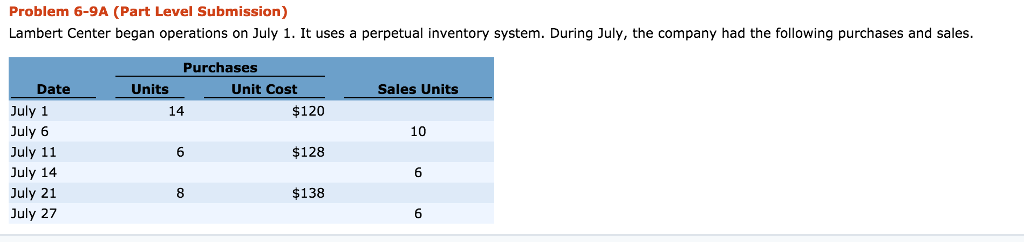 Solved Problem 6-9A (Part Level Submission) Lambert Center | Chegg.com