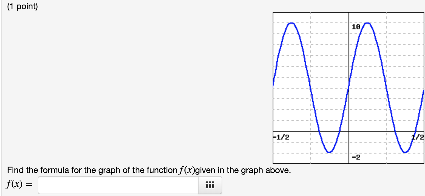 Solved Find the formula for the graph of the function | Chegg.com