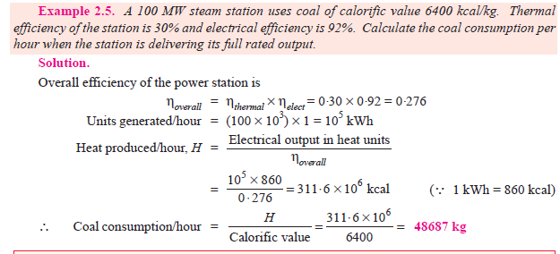 Solved Example 2.5. A 100 MW steam station uses coal of | Chegg.com