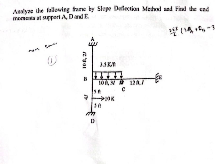 Solved (I want hand written solution)Solve the problem in | Chegg.com