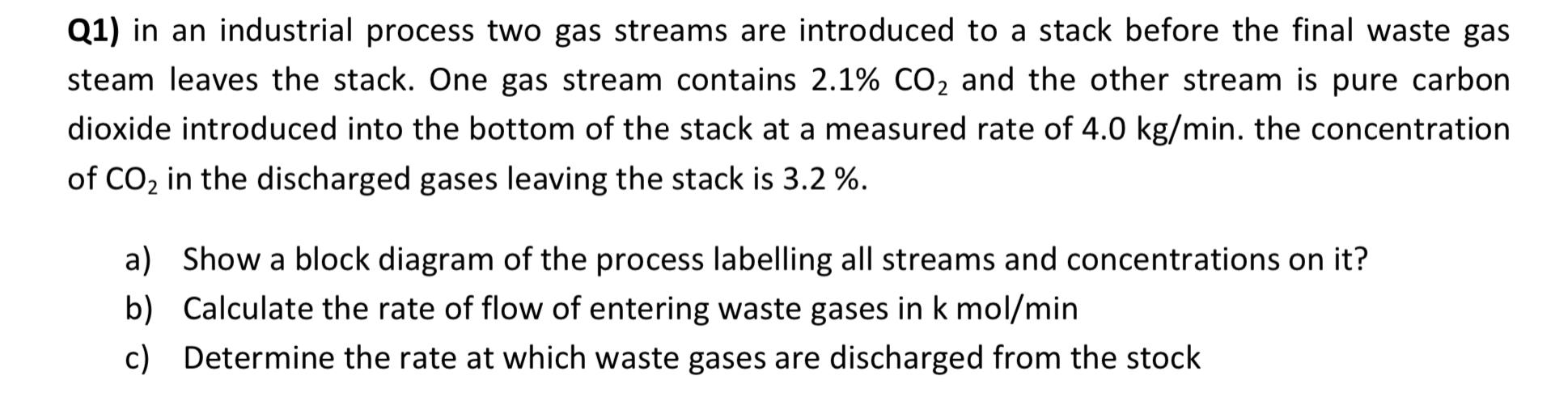 Solved Q1) in an industrial process two gas streams are | Chegg.com