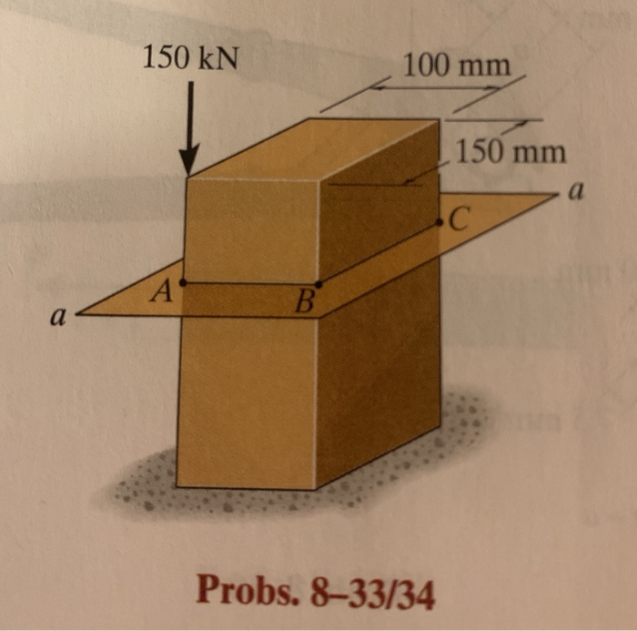 Solved Mechanics of Materials. 10th Edition. CHAPTER | Chegg.com