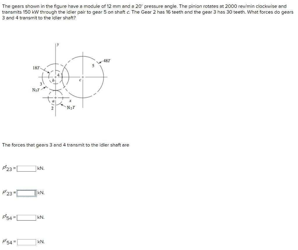Solved The gears shown in the figure have a module of 12 mm | Chegg.com