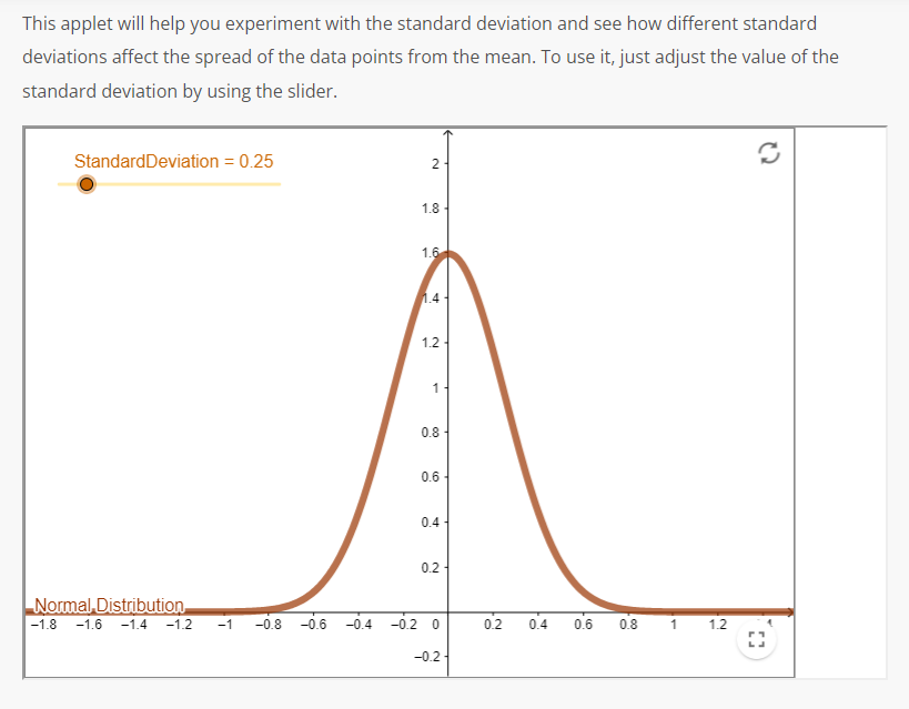 Solved This applet will help you experiment with the | Chegg.com