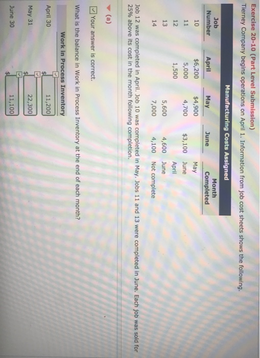 Solved Exercise 20-10 (Part Level Submission) Tierney | Chegg.com