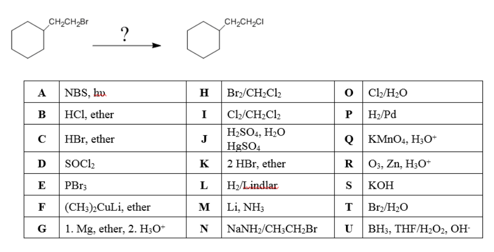 Solved CH2CH2Br CH2CH2CI ClН,0 NBS, h Br/CH2Cl2 н HCl, ether | Chegg.com