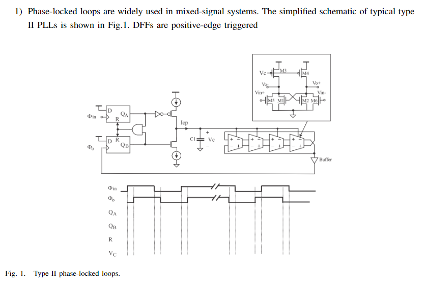 1 Phase Locked Loops Are Widely Used In Mixed Signal