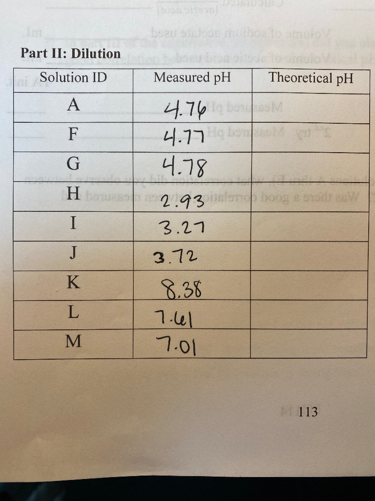 Solved UTA-646 FI7 80 mL 0.5 M sodium acetate solution | Chegg.com