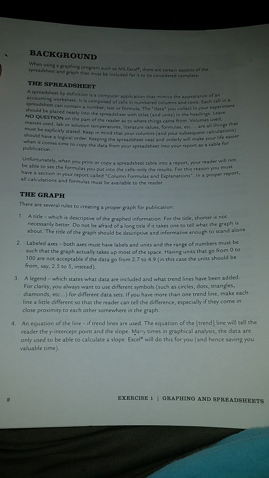 Solved BACKGROUND When using a graphing program such as MS | Chegg.com