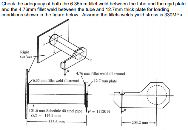 Solved Check the adequacy of both the 6.35mm fillet weld | Chegg.com