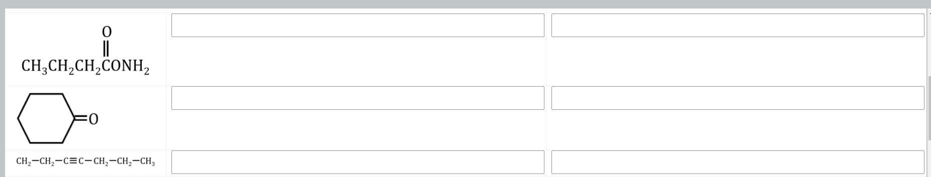 Solved Identify and record the name of the functional group | Chegg.com