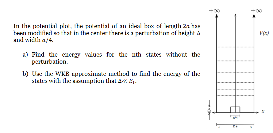 Solved too too In the potential plot, the potential of an | Chegg.com