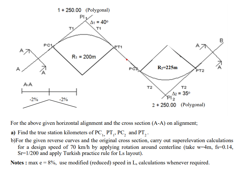 For the above given horizontal alignment and | Chegg.com