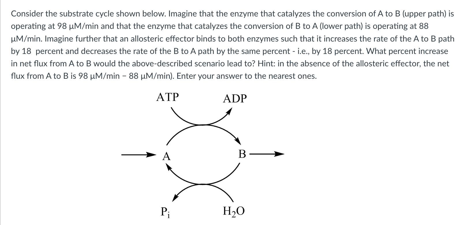 Solved Consider the substrate cycle shown below. Imagine | Chegg.com