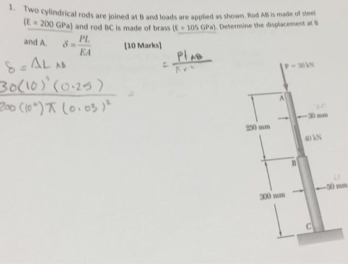 Solved Two cylindrical rods are joined at B and load are | Chegg.com