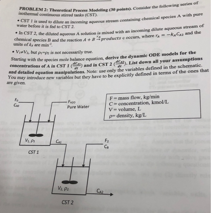 Solved PROBLEM isothermal continuous stirred tanks (CST). 2: | Chegg.com