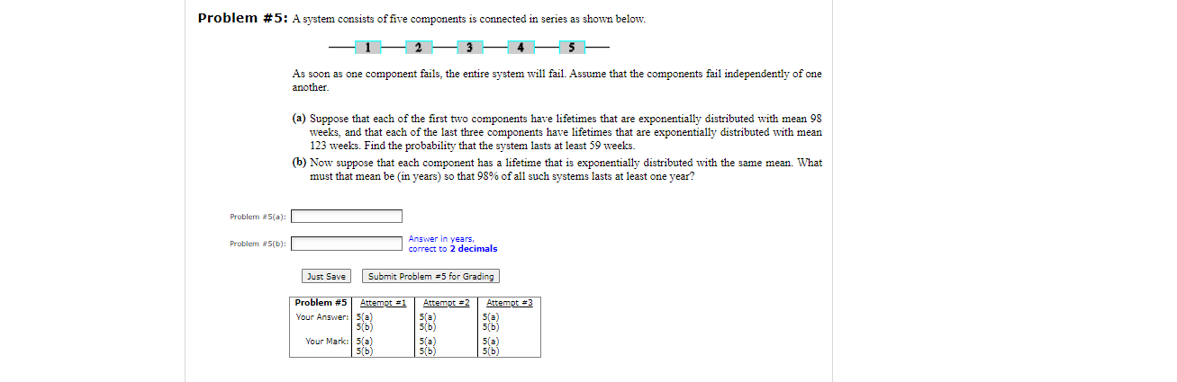 Solved Problem #5: A system consists of five components is | Chegg.com