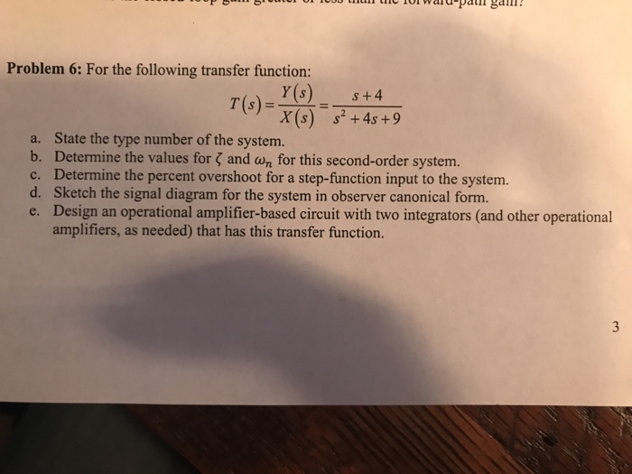 Solved: Problem 6: For The Following Transfer Function: 7(... | Chegg.com