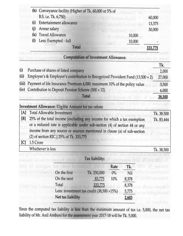 Solved Practice Material: Income from Salary On June 2017, | Chegg.com