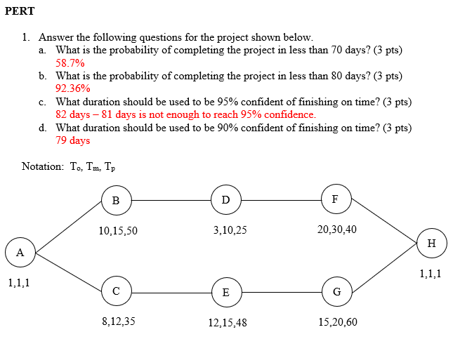 Solved ANSWERS IN RED, NEED WORK TO SHOW HOW TO SOLVE - DO | Chegg.com