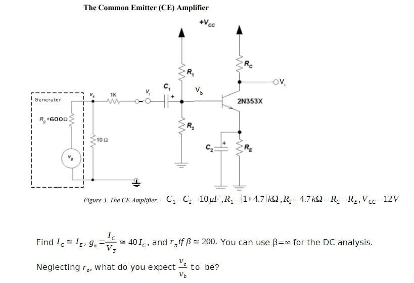 Solved The Common Emitter (CE) Amplifier +VCC Rc R, V. | Chegg.com