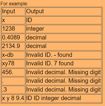 Solved My code: #include #include | Chegg.com