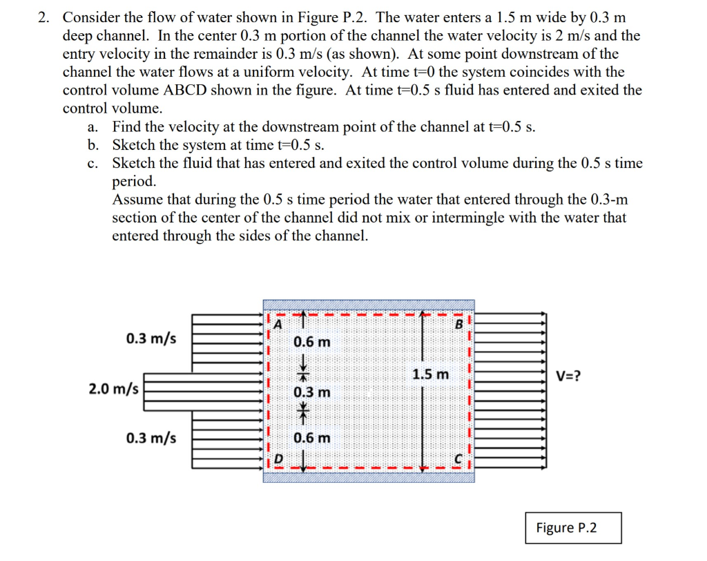 Solved 2. Consider the flow of water shown in Figure P.2. | Chegg.com
