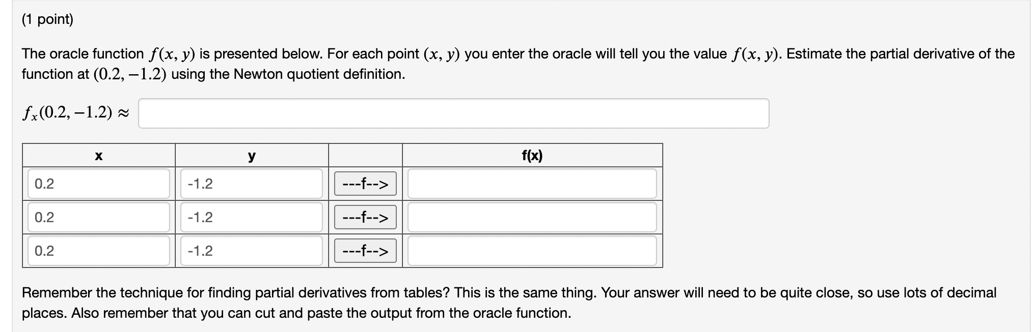 Solved The Oracle Function F X Y Is Presented Below For