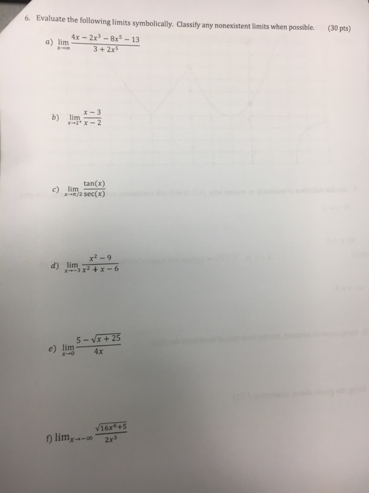 Solved 6. Evaluate the following limits symbolically. | Chegg.com
