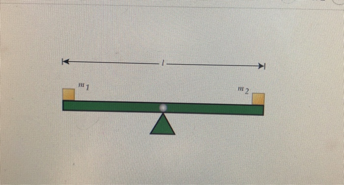 Solved and Angular Acceleration Torque Review 1 Constants l | Chegg.com