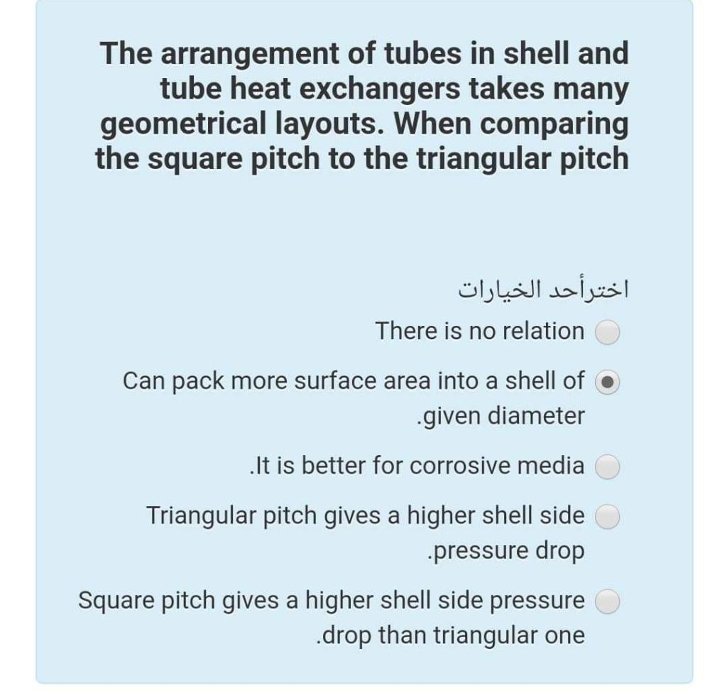 Solved The arrangement of tubes in shell and tube heat | Chegg.com