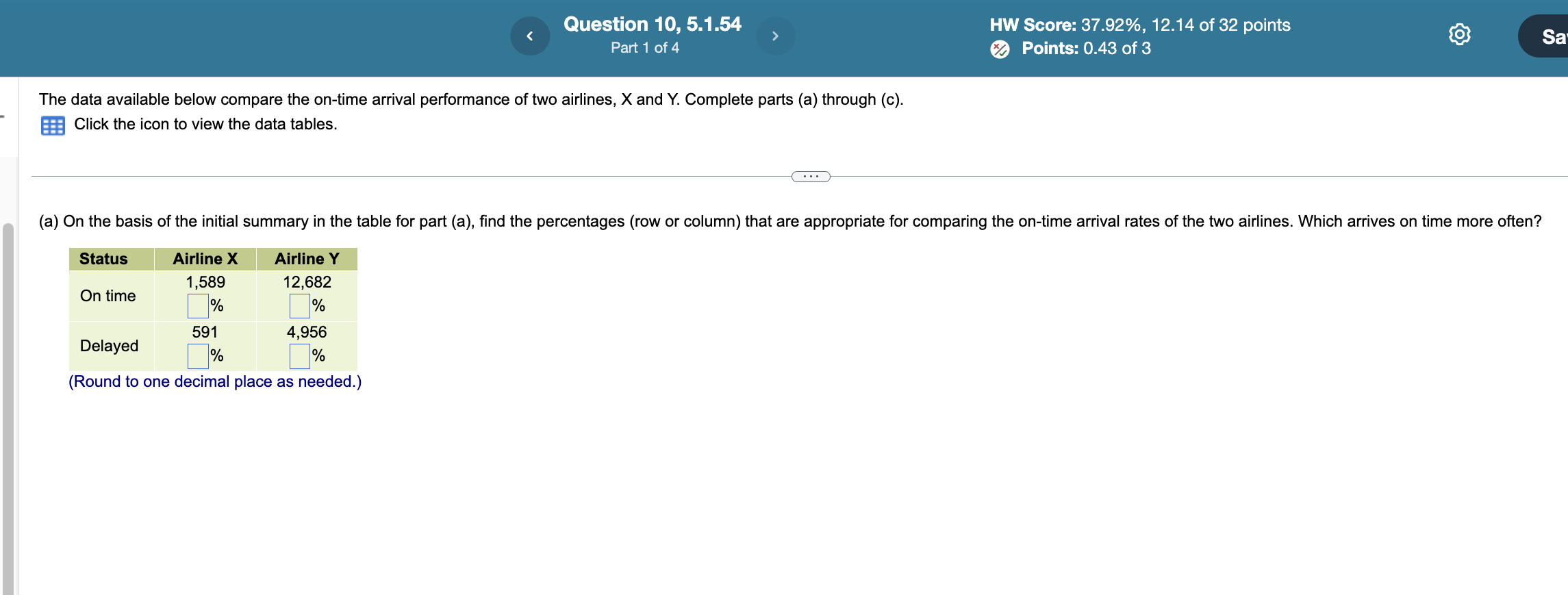 Solved The data available below compare the on-time arrival | Chegg.com
